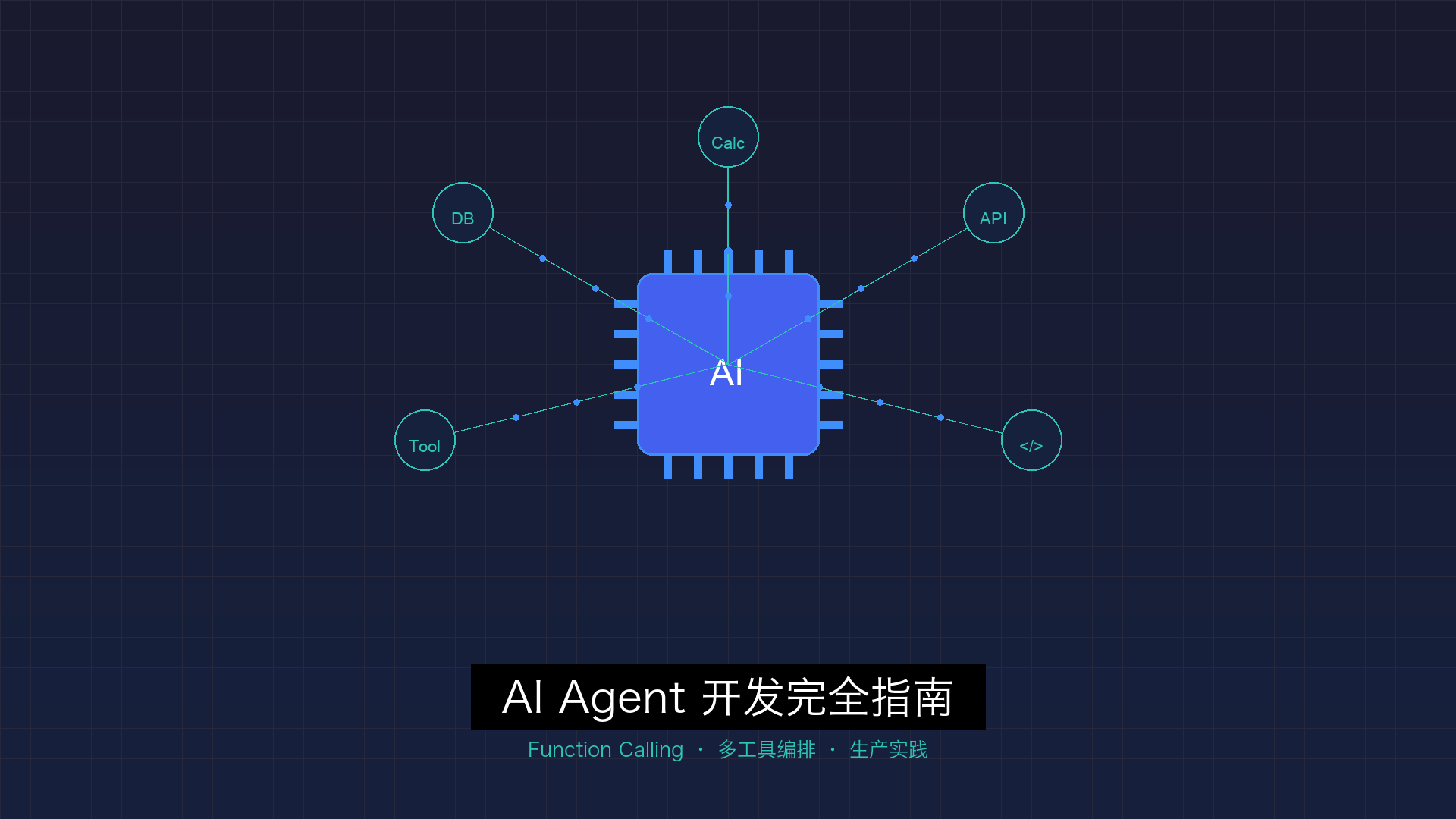 Полное руководство по разработке AI Agent: создаём интеллектуального ...