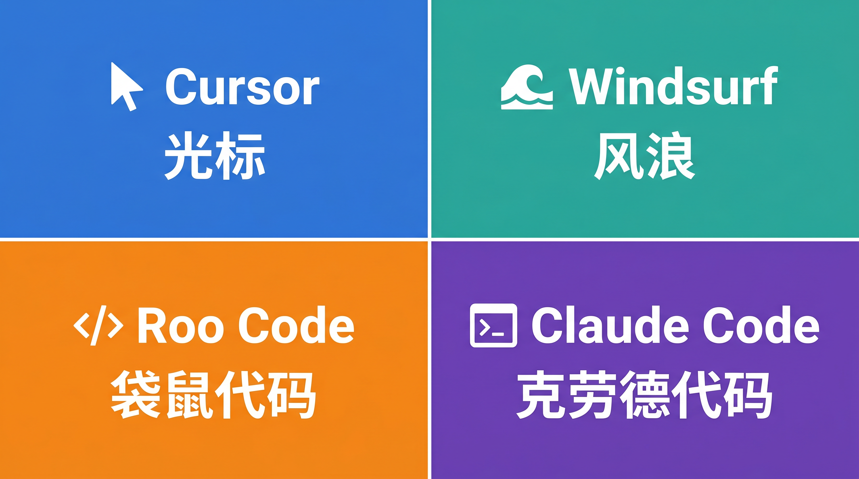 Vibe Coding 工具横评：Cursor vs Windsurf vs Roo Code vs Claude Code（2026）